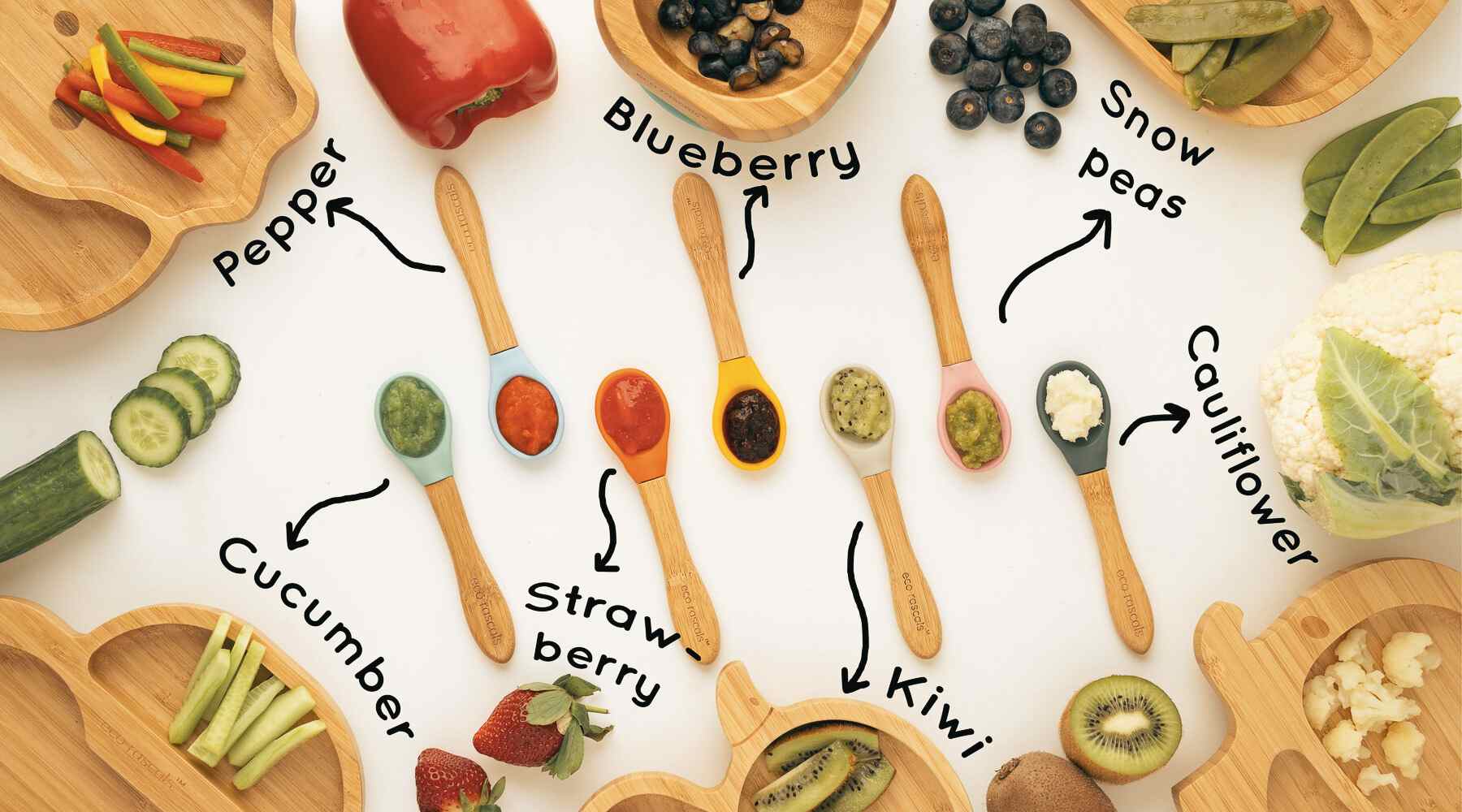Next Steps in Weaning: 20 More Foods to Introduce to Your Baby – eco ...